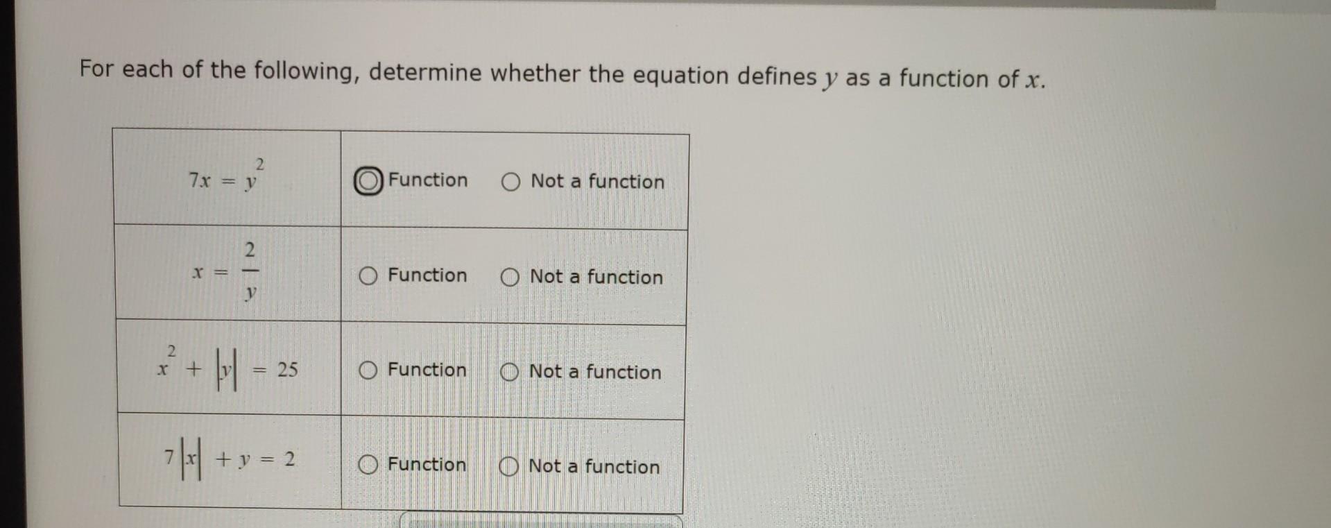 Solved For each of the following, determine whether the | Chegg.com