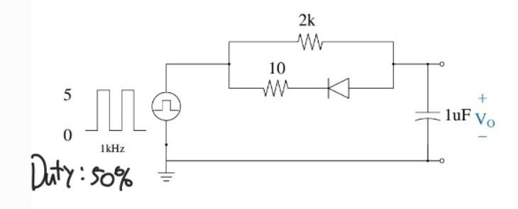 Solved Draw the output waveform Vo against the input | Chegg.com