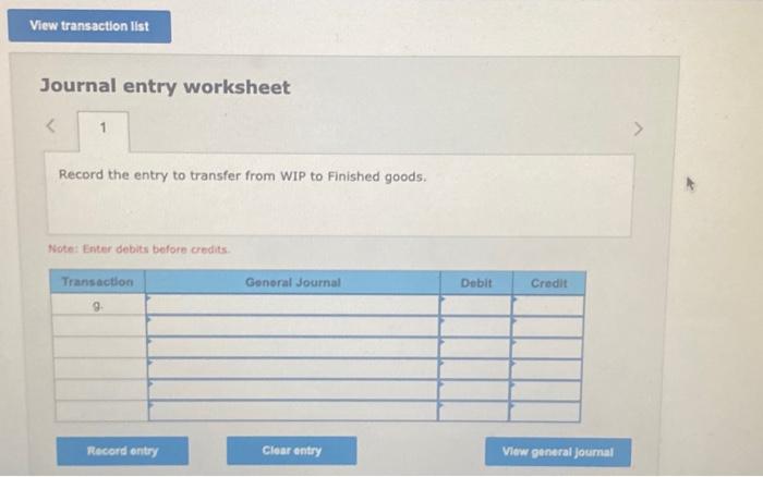 Solved Journal entry worksheet Record the entry to transfer | Chegg.com
