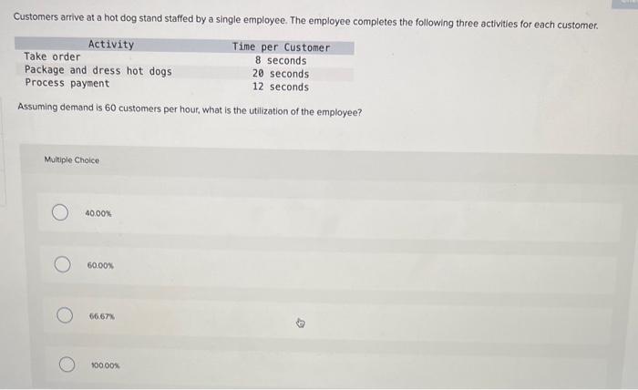 Solved Customers arrive at a hot dog stand staffed by a | Chegg.com