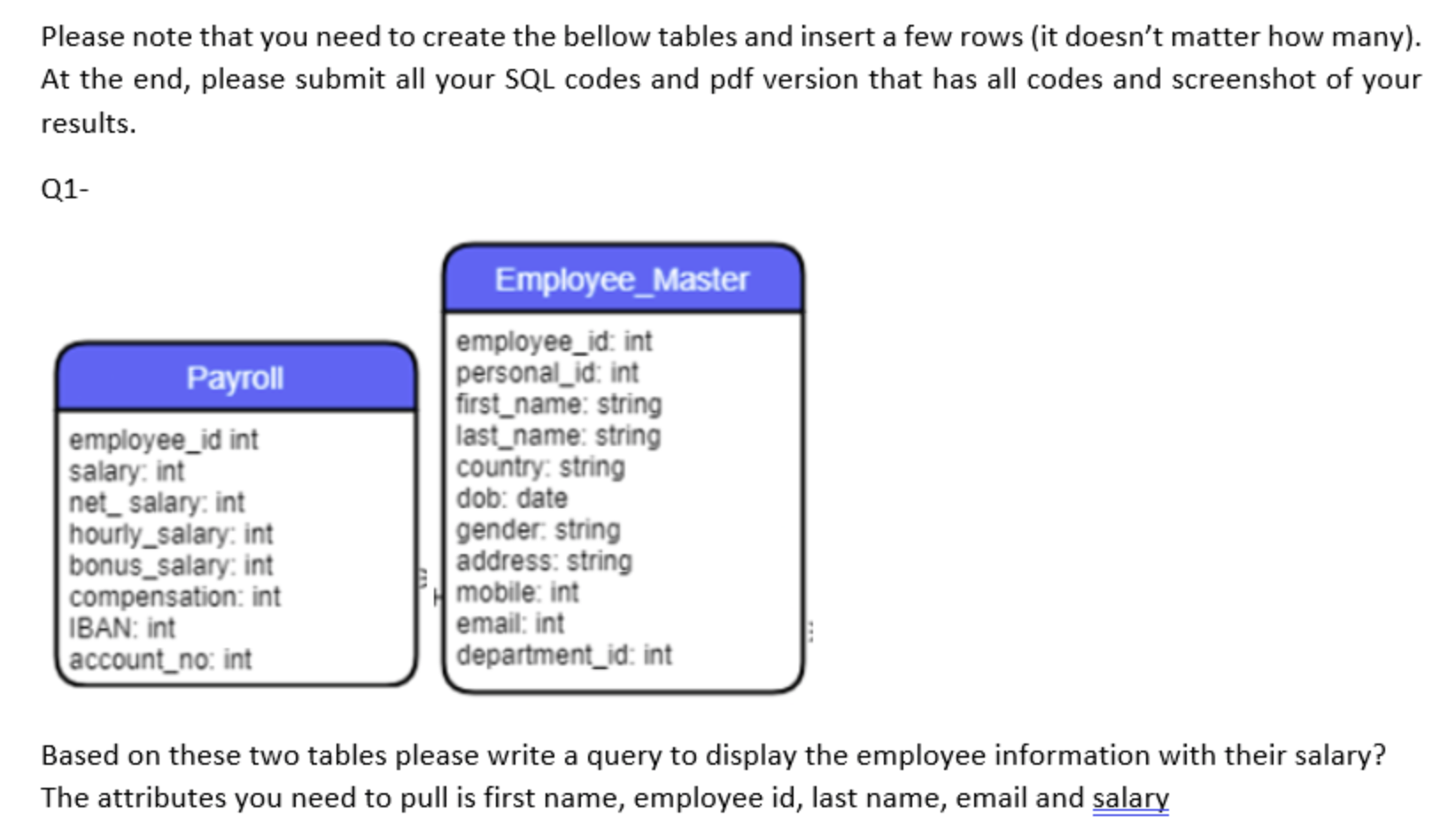 Solved Kinda answer the following Database question properly | Chegg.com