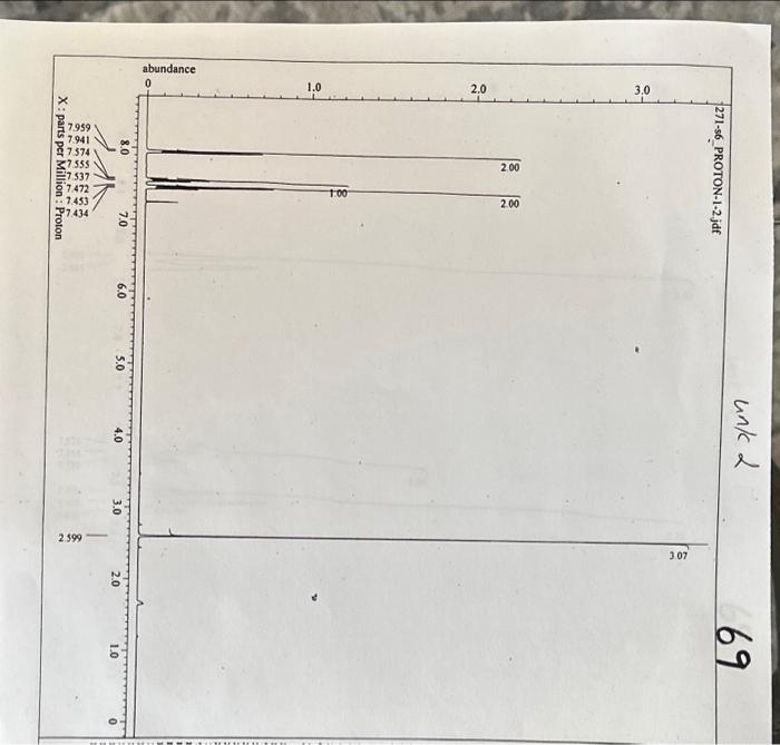 nknown number 69B contains the following functional | Chegg.com