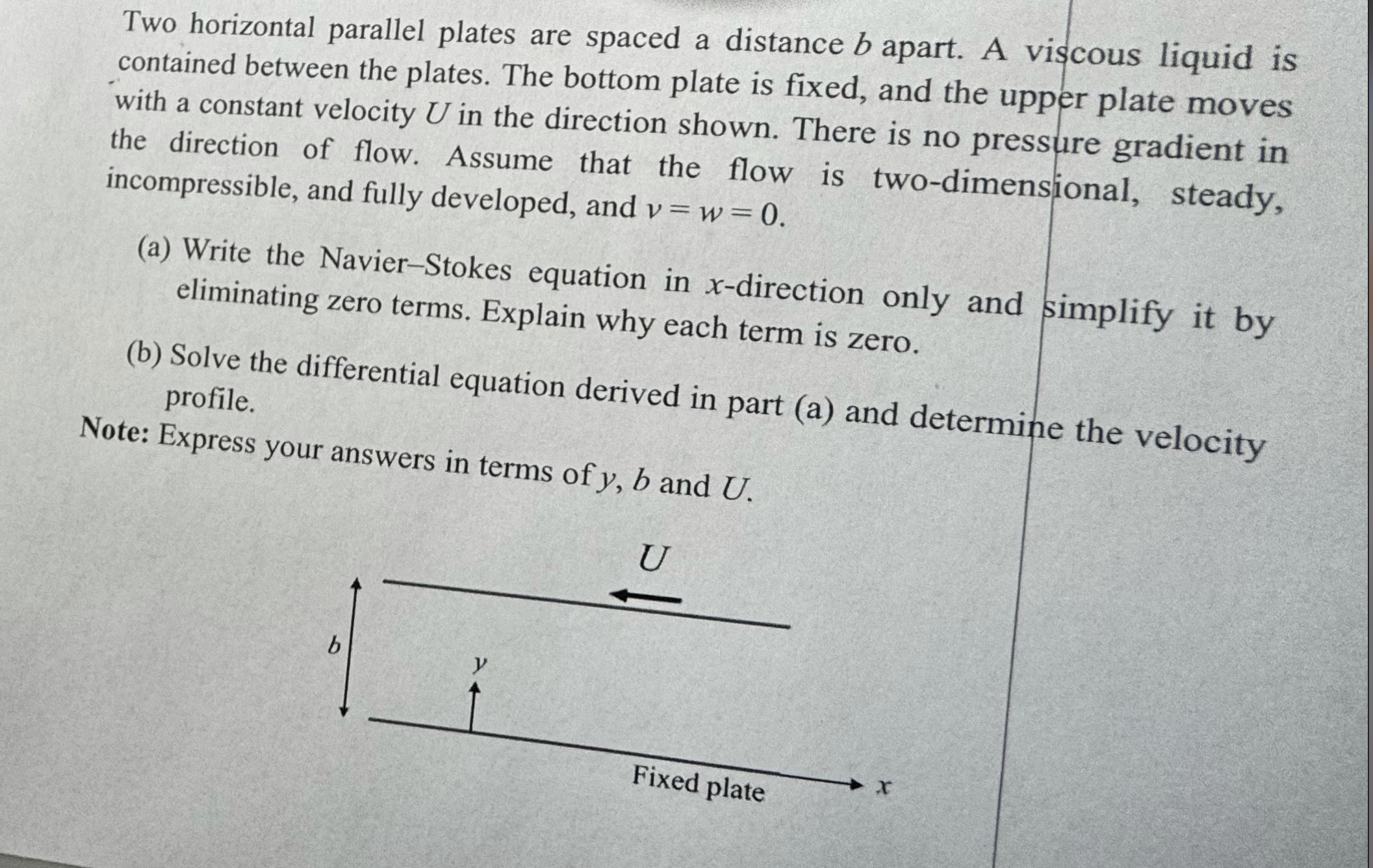Solved Two horizontal parallel plates are spaced a distance | Chegg.com