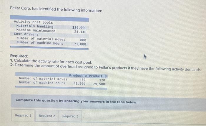 Solved Fellar Corp. has identified the following | Chegg.com