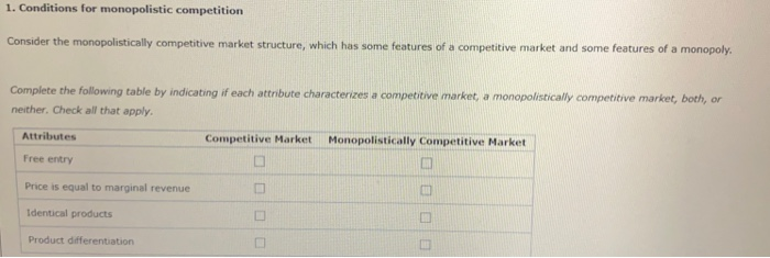 Solved 1. Conditions for monopolistic competition Consider | Chegg.com Solved 1. Conditions for monopolistic competition Consider | Chegg.com