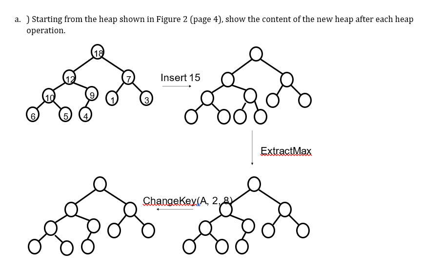 Solved A starting From The Heap Shown In Figure 2 Page