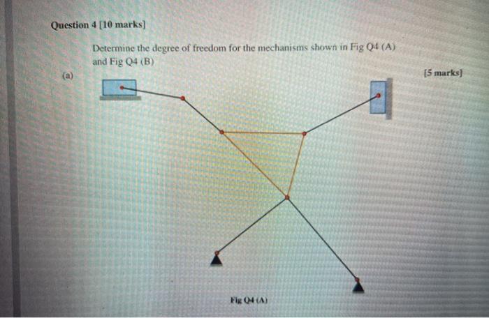 Solved Question 4 [10 marks) Determine the degree of freedom | Chegg.com