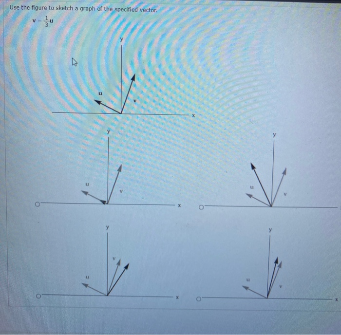 Solved Use the figure to sketch a graph of the specified | Chegg.com