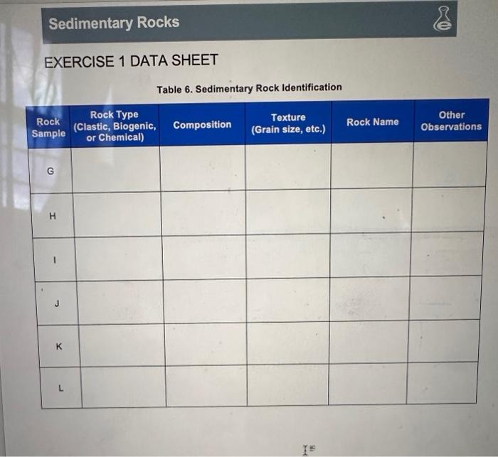 Solved Table 6. Sedimentary Rock Identification | Chegg.com