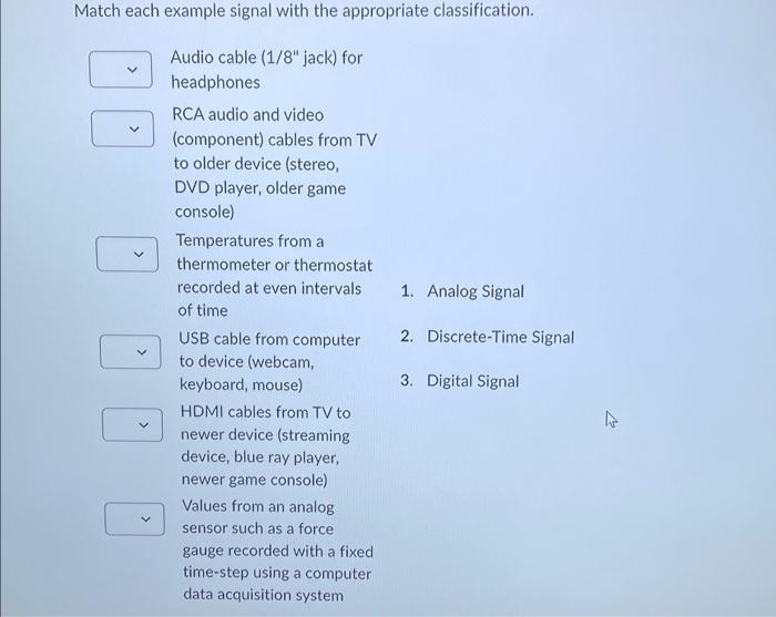 Solved Match each example signal with the appropriate | Chegg.com