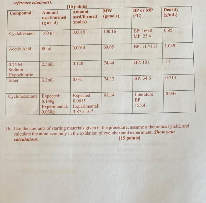 Solved Oxidation of Cyclohexanol LabUse the amounts of | Chegg.com