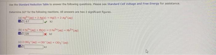 Solved Use the Standard Reduction Table to answer the | Chegg.com