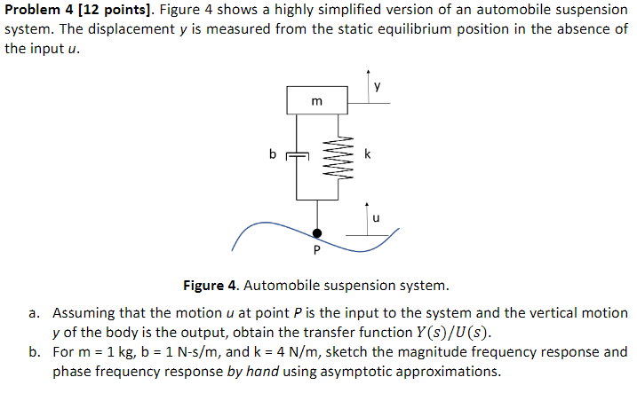 Solved Problem 4 [12 ﻿points]. ﻿Figure 4 ﻿shows a highly | Chegg.com