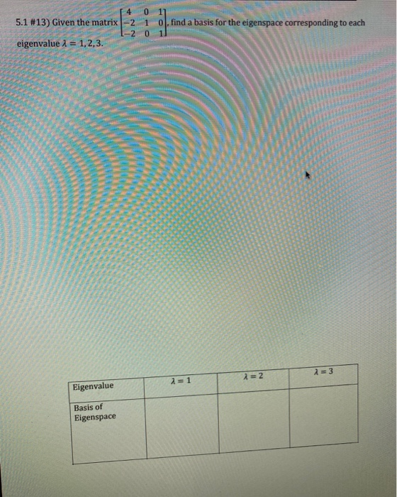 Solved 14 5.1 #13) Given the matrix -2 11 0 1 find a basis | Chegg.com