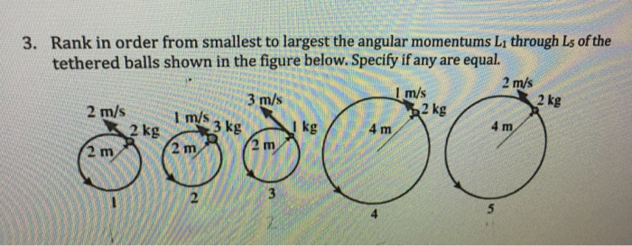 Solved 3. Rank in order from smallest to largest the angular | Chegg.com