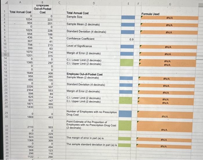 The Health Care Cost Institute tracks health care | Chegg.com
