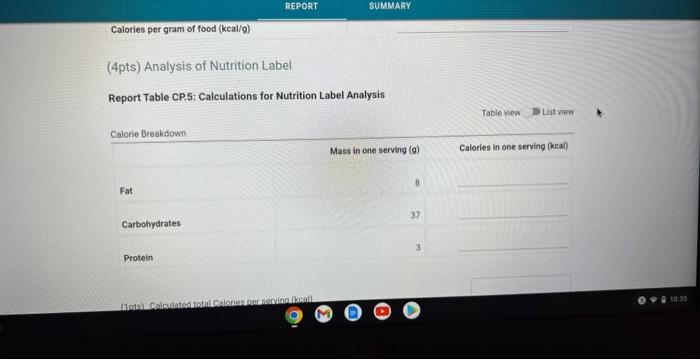 Solved Report Table CP3: Specific Heat of Metal Data and | Chegg.com