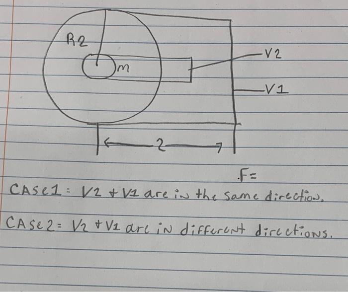 Solved CASe 1=V2+V1 are in the same direction. CAse 2=V2+V1 | Chegg.com