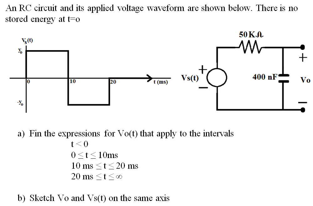 Solved An Rc Circuit And Its Applied Voltage Waveform Are