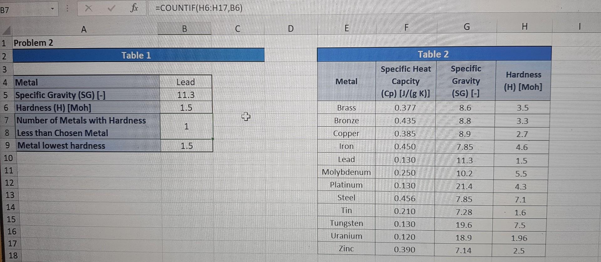 Solved how can I do B7 here I have to find the number of | Chegg.com