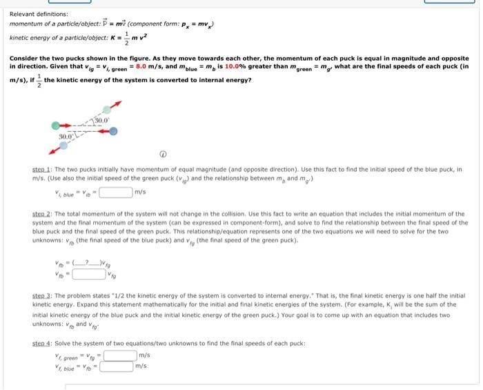 Solved Relevant definitions: momentum of a particle/object: | Chegg.com
