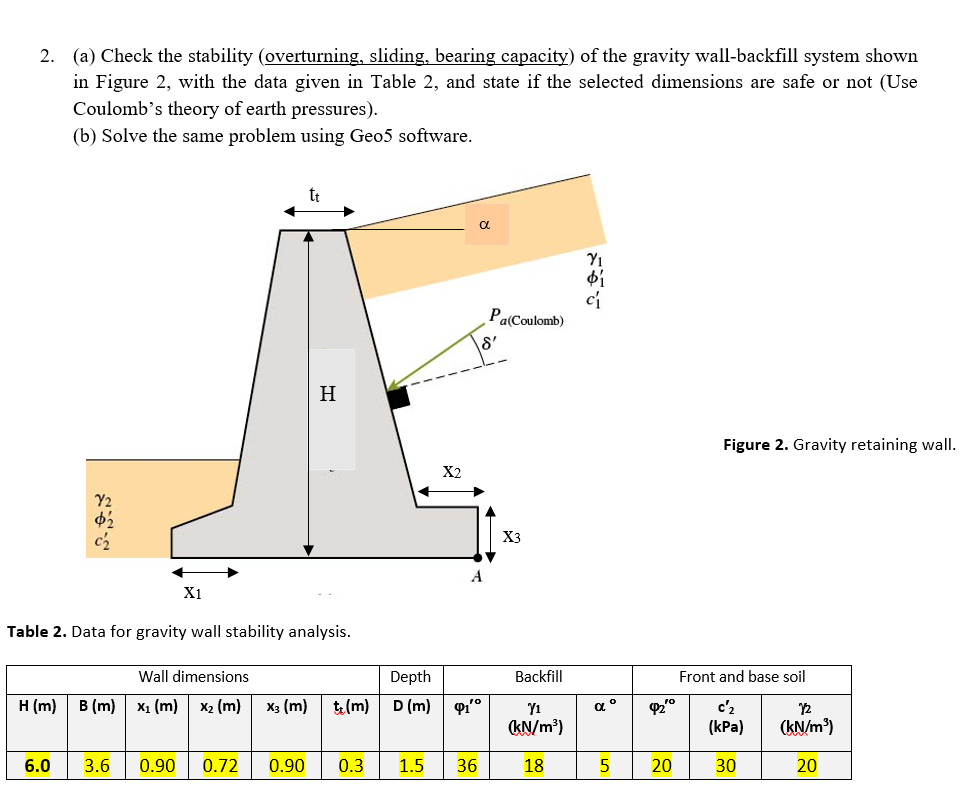 Solved (a) ﻿Check the stability (overturning, ﻿sliding, | Chegg.com