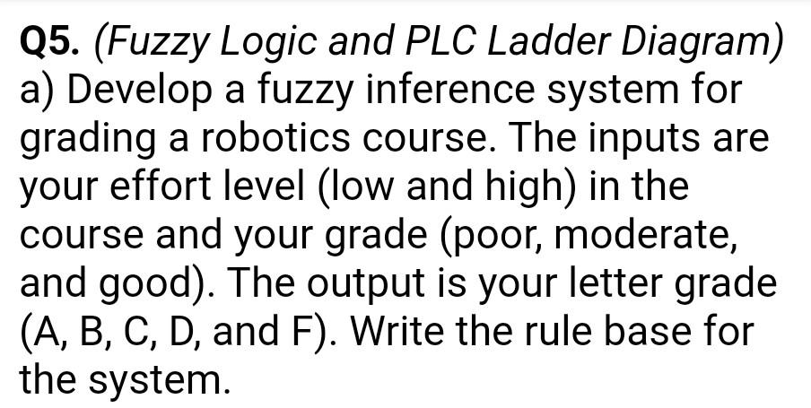 Solved Q5. (Fuzzy Logic and PLC Ladder Diagram) a) Develop a | Chegg.com