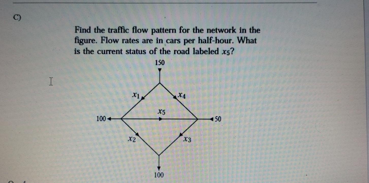 Solved Q-1: A) Find the traffic flow pattern for the network | Chegg.com