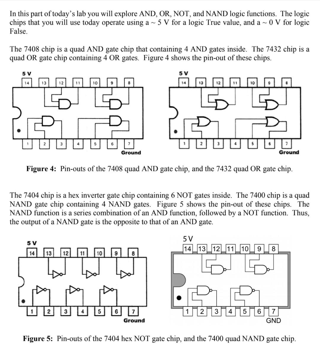Solved In this part of today's lab you will explore AND, OR, | Chegg.com