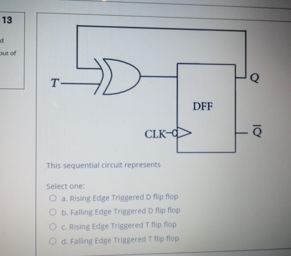 Solved 13 d Dut of Q T T DFF CLK- This sequential circuit | Chegg.com