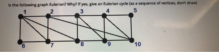 Solved Is the following graph Eulerian? Why? If yes, give an | Chegg.com