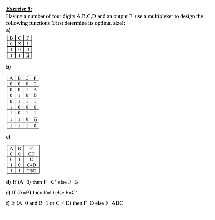Solved Exercise 9:Having a number of ﻿four digits A,B,C,D | Chegg.com