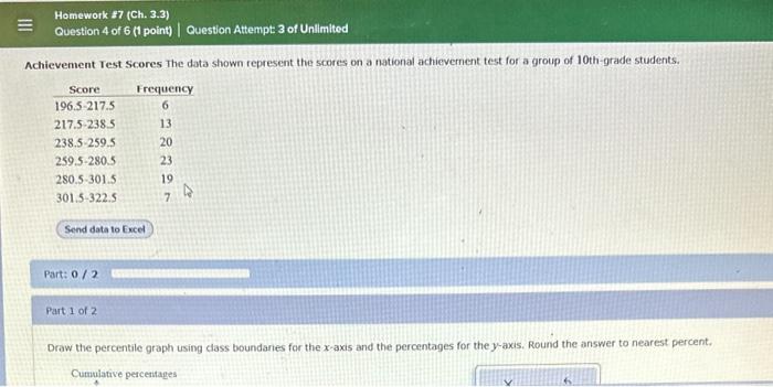 Solved Draw the percentile graph using dass boundanes for | Chegg.com