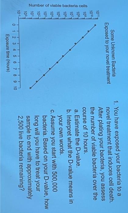 Solved Number of viable bactoria cells | Chegg.com