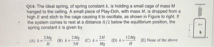 Solved www Q14: The ideal spring, of spring constant k, is | Chegg.com