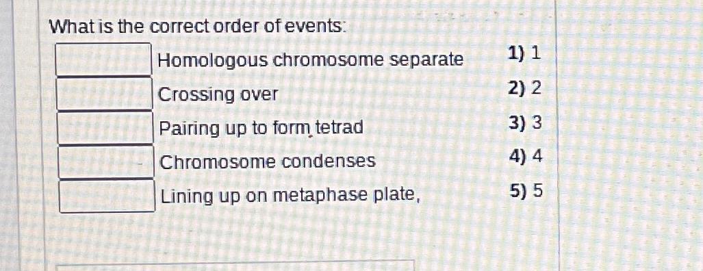 Solved What is the correct order of events:Homologous | Chegg.com