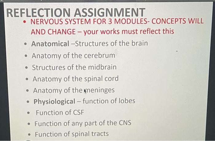 Solved REFLECTION ASSIGNMENT • NERVOUS SYSTEM FOR 3 MODULES- | Chegg.com