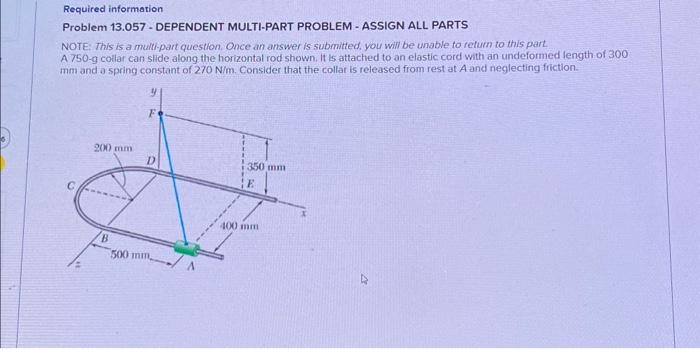 Solved Required information Problem 13.057 - DEPENDENT | Chegg.com