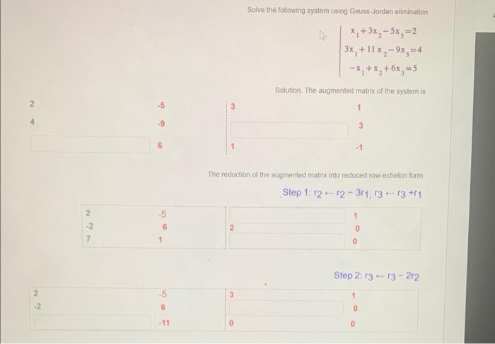 Solved Solve the following system using Gauss-Jordan | Chegg.com