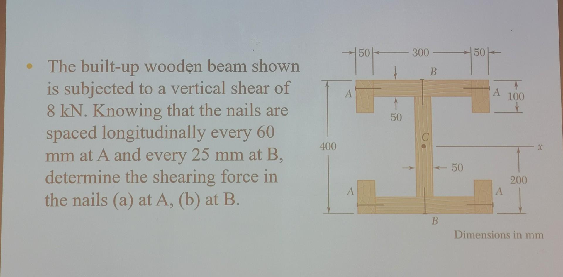 Solved The built-up wooden beam shown is subjected to a | Chegg.com