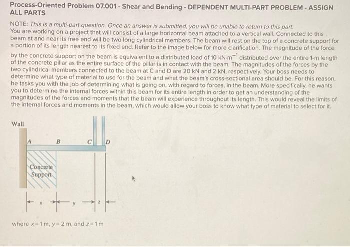 Solved Process-Oriented Problem 07.001 - Shear and Bending - | Chegg.com