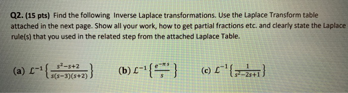 Solved Q2. (15 pts) Find the following Inverse Laplace | Chegg.com
