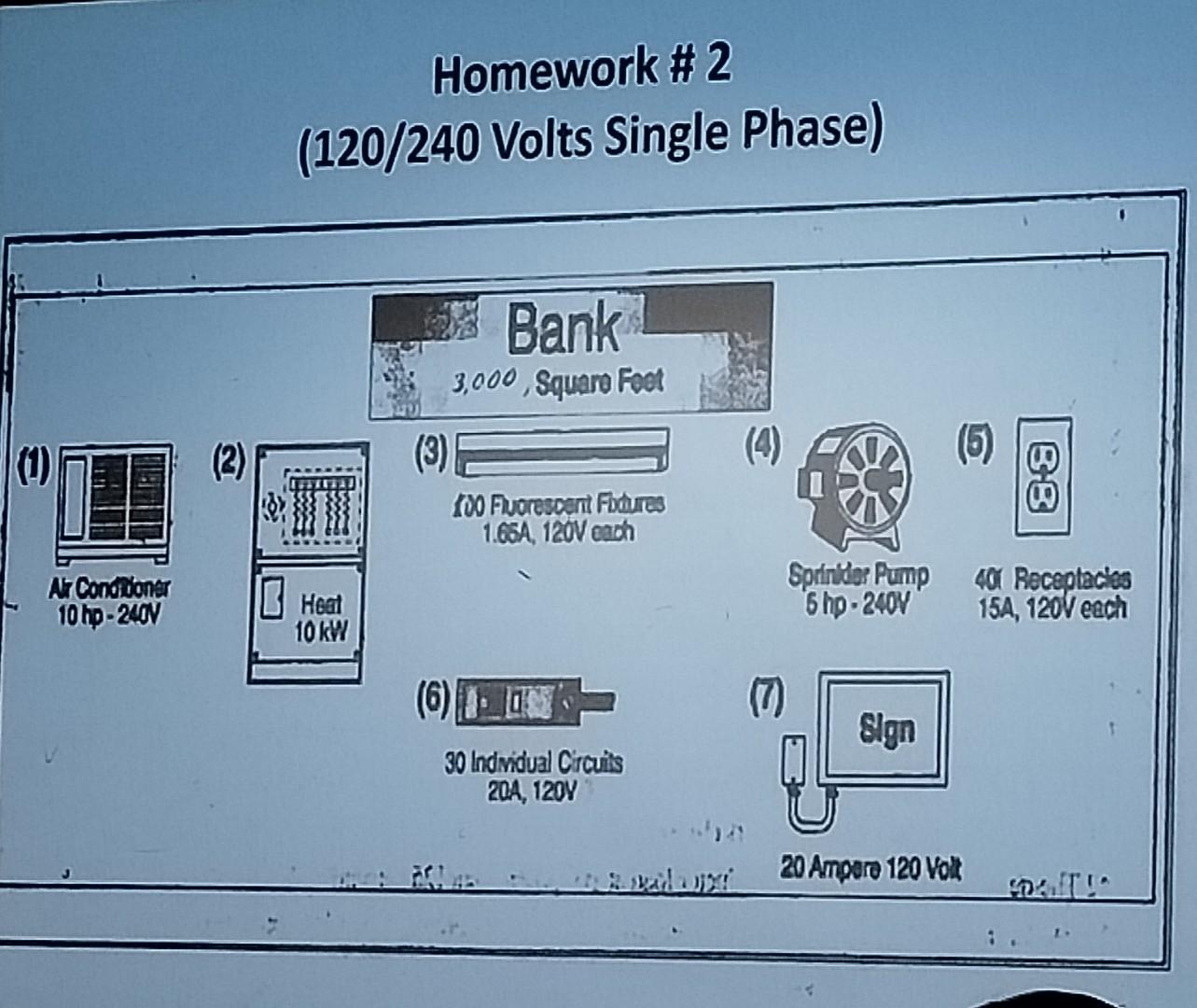 Solved Homework \# 2 (120/240 Volts Single Phase) | Chegg.com