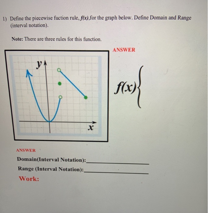 Solved 1) Define the piecewise fuction rule, f(x),for the | Chegg.com