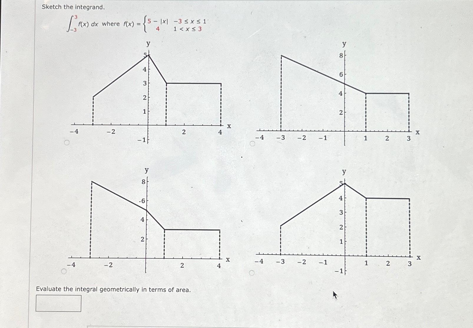 Solved Sketch the integrand and evaluate the integral | Chegg.com
