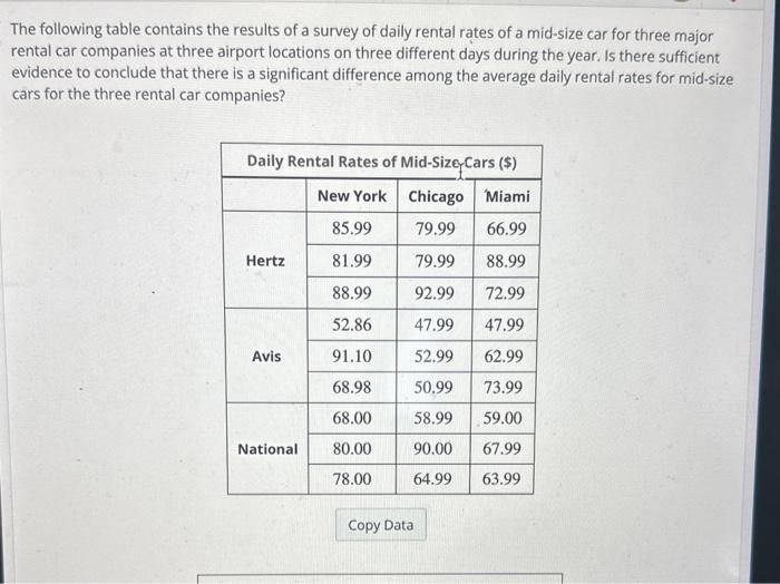 The following table contains the results of a survey | Chegg.com