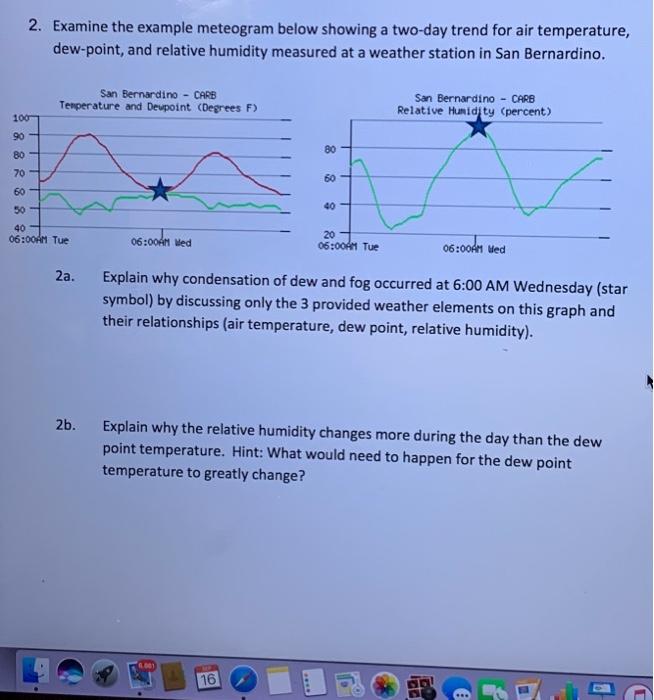Solved 2. Examine the example meteogram below showing a | Chegg.com