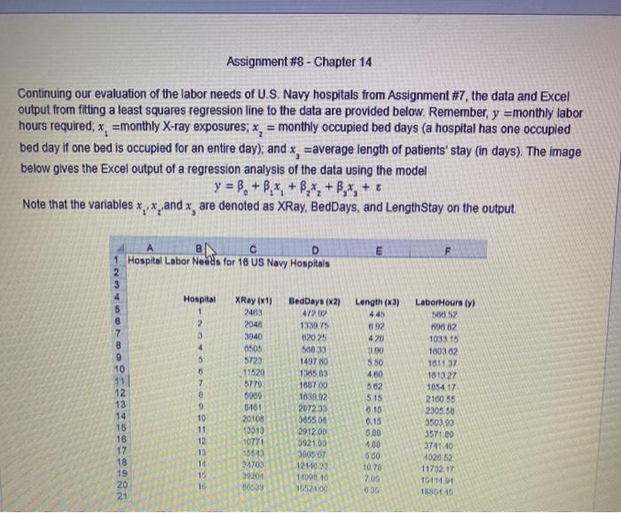 Solved Assignment #8 - Chapter 14 Continuing our evaluation | Chegg.com