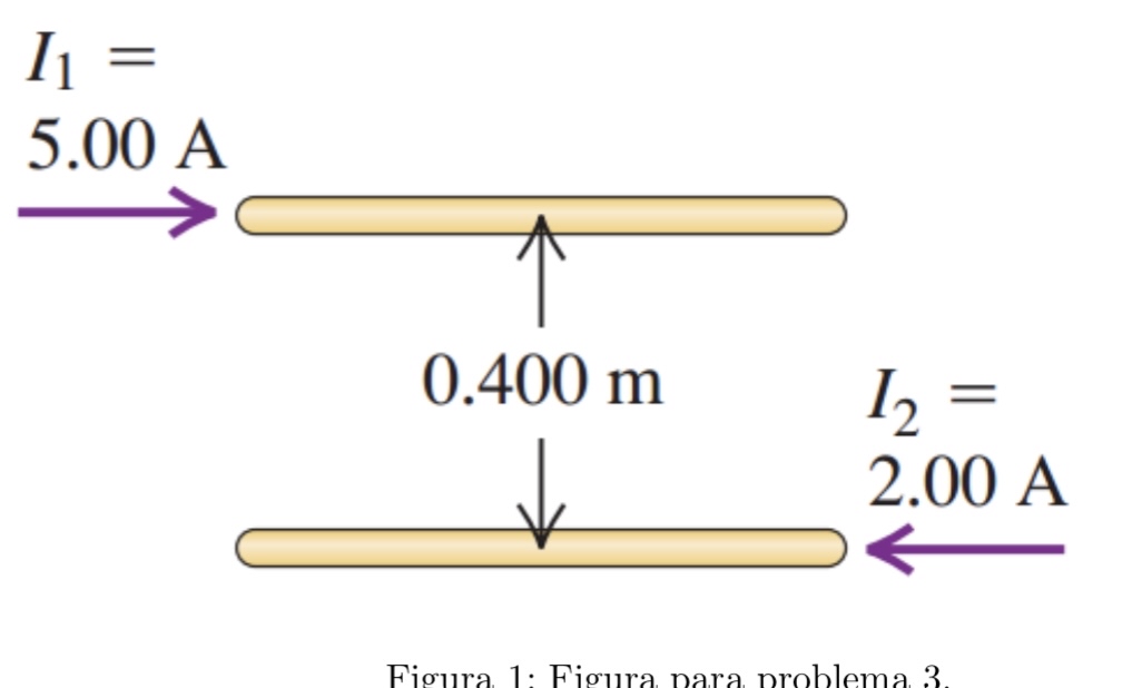Solved Se logró ﻿crear un campo magnético de 37.2 ﻿T en el | Chegg.com