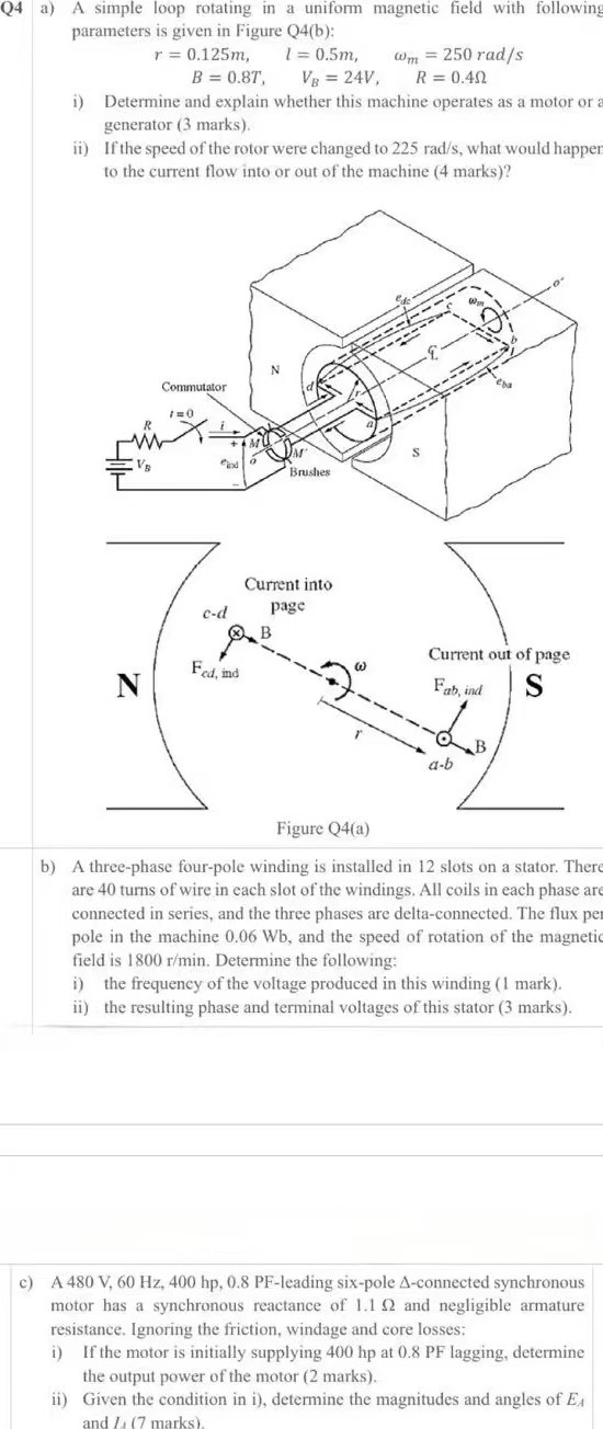 Solved Q4a) ﻿A simple loop rotating in a uniform magnetic | Chegg.com